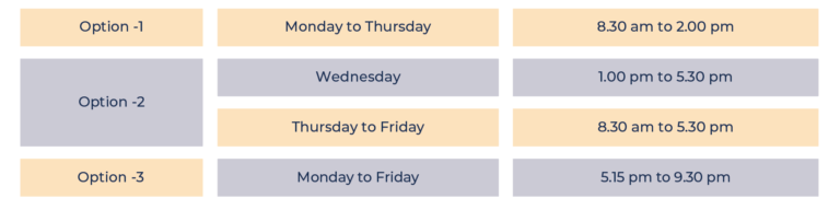 General English - Langford English College